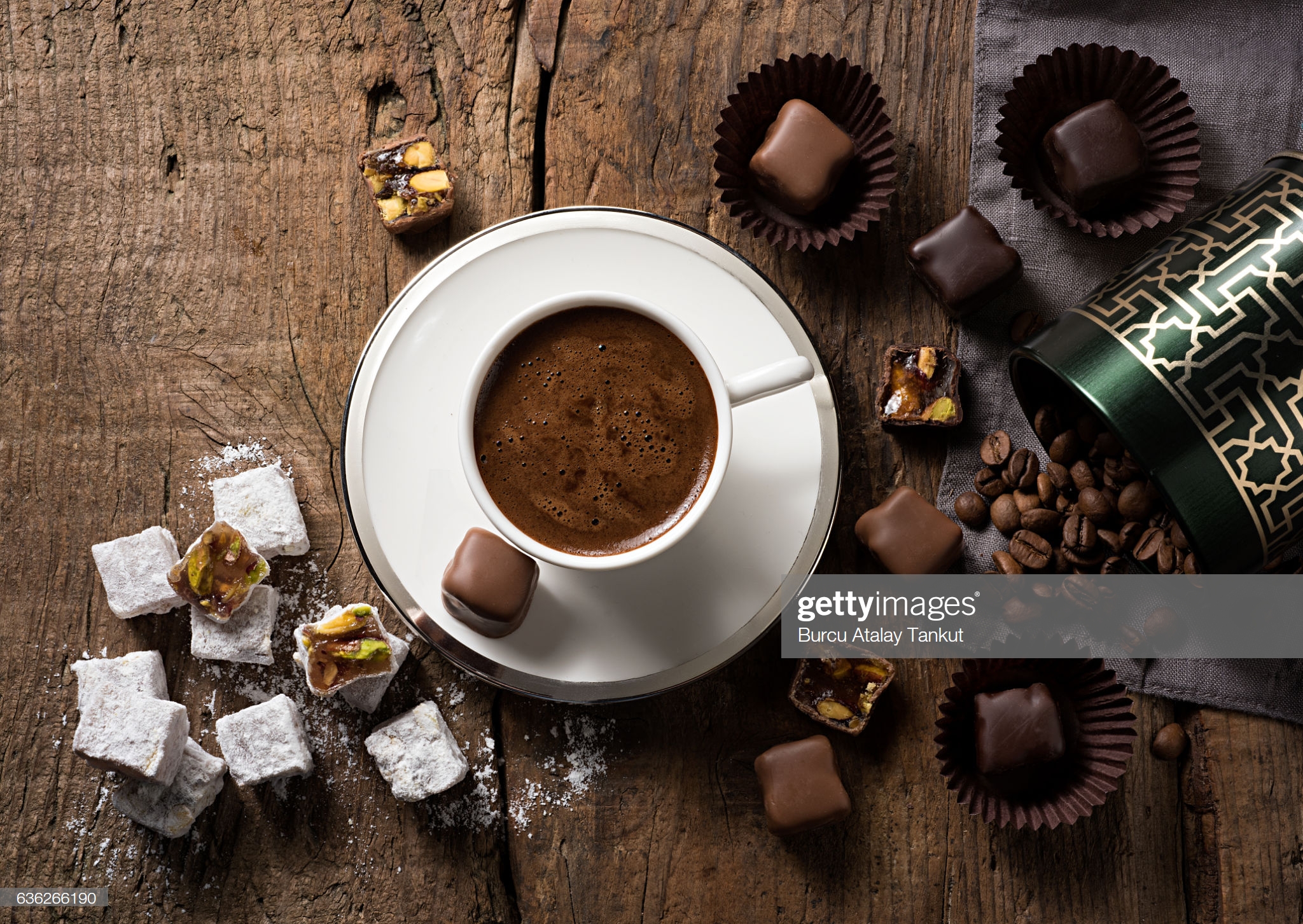 How did Kurdish Coffee become Turkish Coffee? – Consequential Strangers